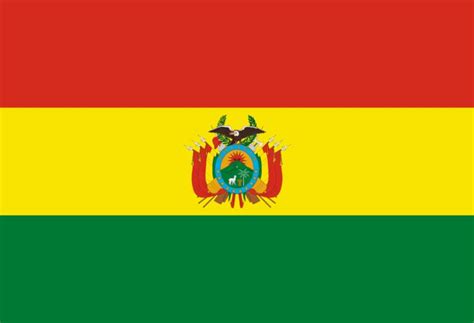 Flags With Three Stripes History And Symbolism Across Nations