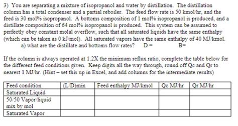 Solved You Are Separating A Mixture Of Isopropanol And Water Chegg