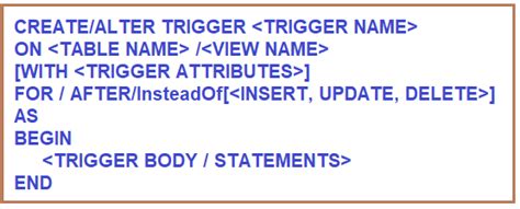 Sql Server Triggers Interview Questions And Answers Dot Net Tutorials