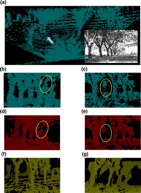 The Comparison Of 3d Point Cloud Reconstruction In Different Frames