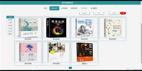 Java计算机毕业设计图书管理系统演示录像 （附源码、数据库）管理员abo Csdn博客