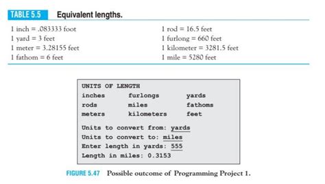 Thonny Number Lines Plansfas
