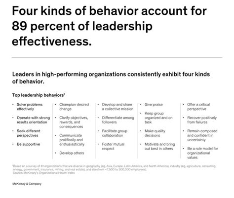 Abdalhalim Zainalaabdeen Posted On Linkedin