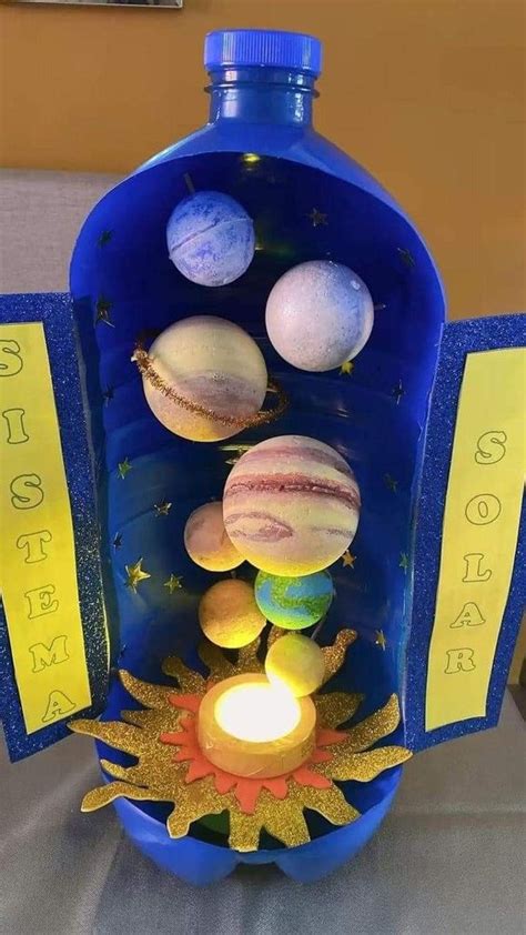 Creative Solar System Project