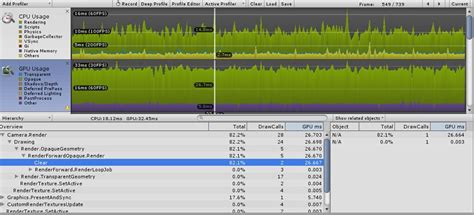 Performance Issue With RenderForwardOpaque Render Clear Questions Answers Unity Discussions