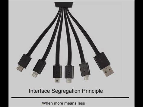 Yusuf BeŞtaŞ On Linkedin Solid Principles Interface Segregation