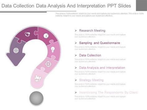 Data Collection Data Analysis And Interpretation Ppt Slides Presentation PowerPoint Images