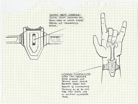 How To Draw Spider Man Shooter At Jesse Lyles Blog