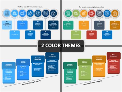 Cloud Operating Model PowerPoint And Google Slides Template PPT Slides