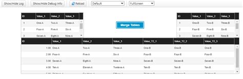 How To Make Two Grids Scroll In Sync Ptc Community