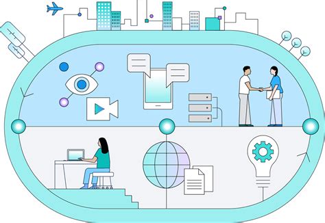 Future Design Lab Ibm