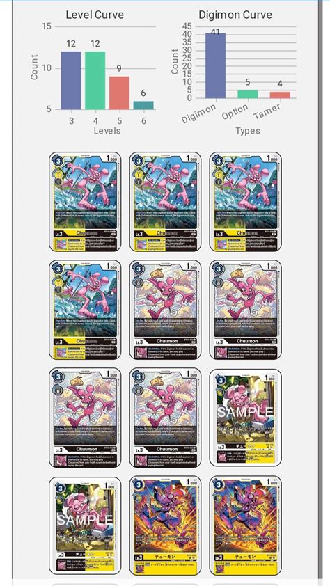 Sukamon Etemon Deck Profile Rdigimoncardgame2020