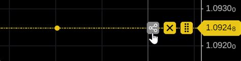 Price Alerts Ctrader Web