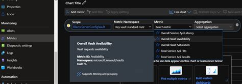 Failed To Find Metric Configuration For Provider · Issue 29584 · Azure