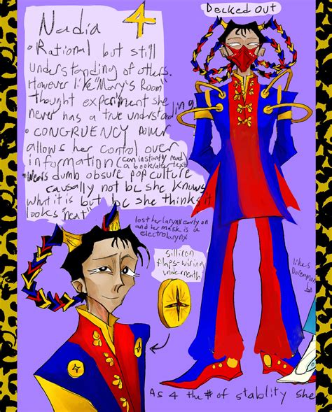 Nadia Character Reference By Leskylentils On Deviantart