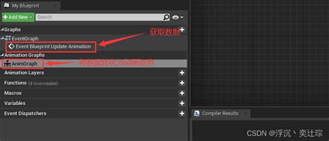 Ue高级运动系统(alsv4)解构(01)基础知识 Csdn博客 Ue高级运动系统(alsv4)解构(01)基础知识 Csdn博客
