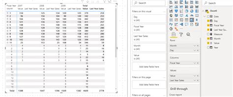 solved sum values by month an year same period last year