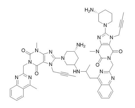 Buy Linagliptin Dimer Impurity Novapure Healthcare