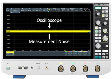 How To Make Fast And Accurate Power Integrity Measurements Electrical