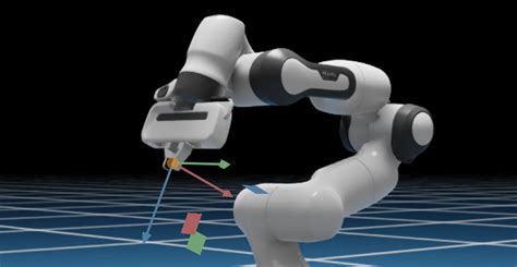 Isaac Cortex Overview — Isaac Sim Documentation