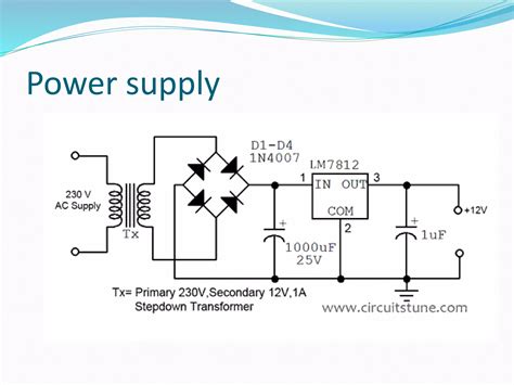 Pulse Width Modulation Anddemodulation Pptx