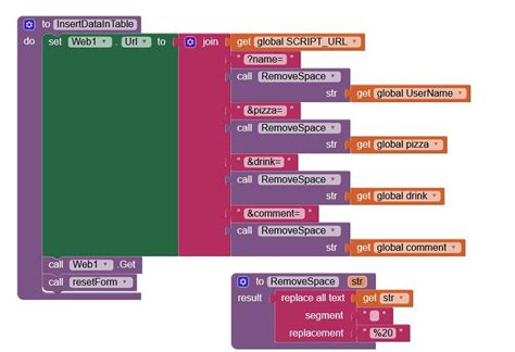 I Am Unable To Find The Purple Block Named Call Resetform In Mit App