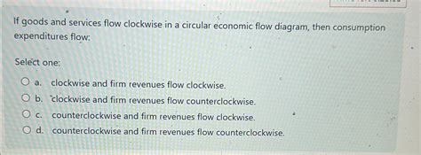 solved if goods and services flow clockwise in a circular