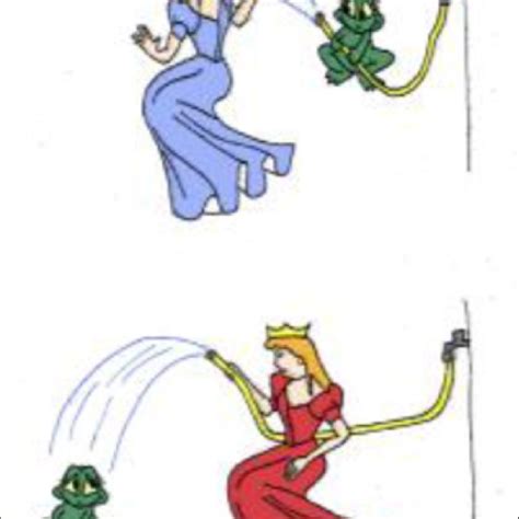 Example Of Image Used To Assess Comprehension Of Object Wh Questions