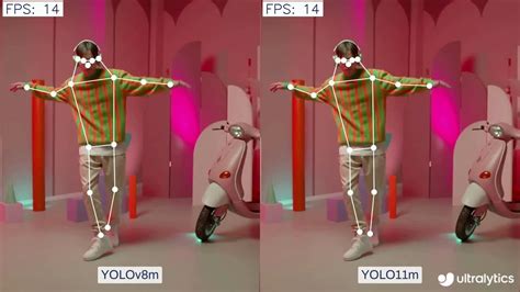 Chaudhery Munawar On Linkedin Pose Models Ultralytics Yolo11 Vs