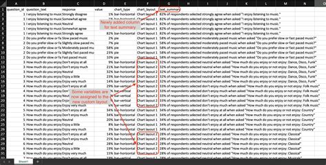 How To Automate Powerpoint Slides From Excel Using Python And Chatgpt