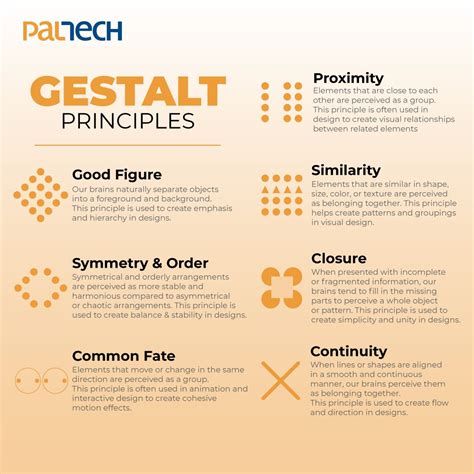 Paltech Design With Gestalt Principles Paltech Posted On The Topic Linkedin