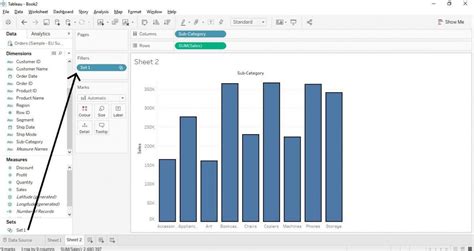 Hands On Guide To Tableau Sets Prwatech