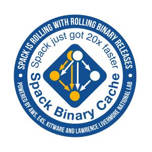 Introducing The Spack Rolling Binary Cache Hosted On AWS AWS HPC Blog