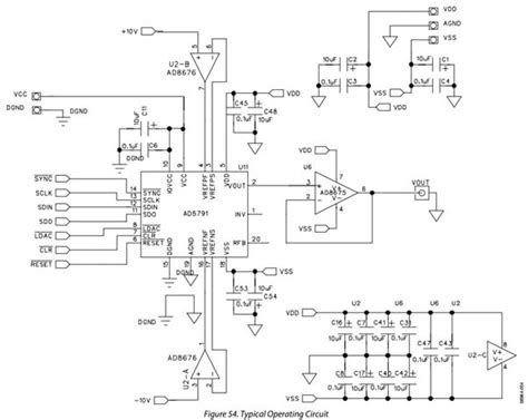 SPDIF Receiver Connection With The AD Q A Precision DACs EngineerZone