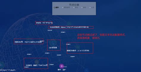 Legend插件如何更改节点文字的样式？ · Issue 4677 · Antvisg6 · Github
