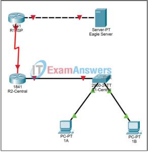 Packet Tracer Configuring Interfaces Answers