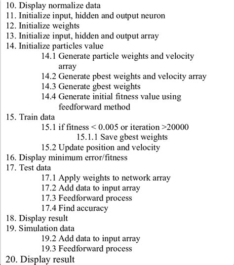 artificial life neural network pso and ann algorithm download