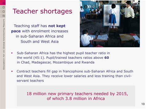 Ppt Nicholas Burnett Asssistant Director General For Education