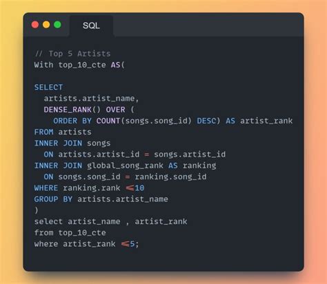 Samyak Jain On Linkedin Day Data Dataanalytics Datajobs Recruiters Openforwork Sql