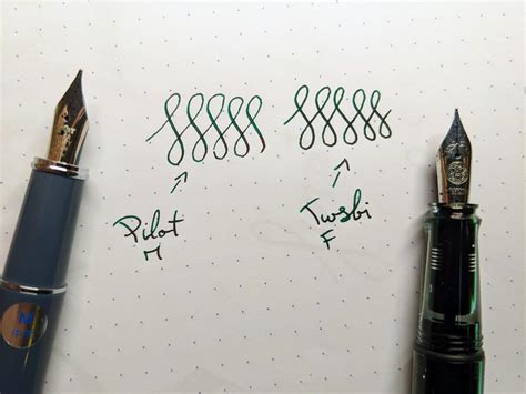 Pilot Nib M Nib Compared To Twsbi F Almost Similar In Width But The