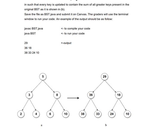 Solved Using Java Programming Language Write A Binary