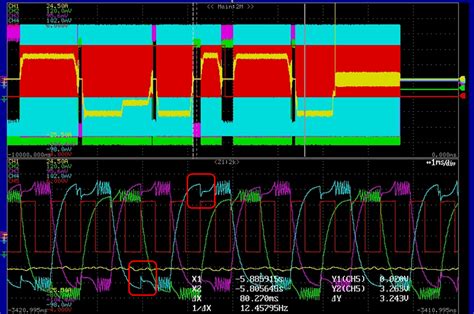 DRV Current Waveform At Stall Condition Motor Drivers Forum Motor Drivers TI E E