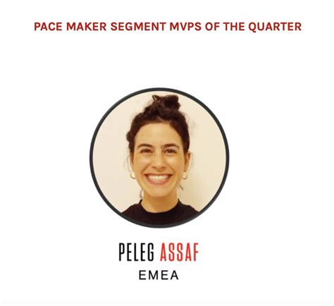 peleg assaf on linkedin thank you for this great recognition couldn t