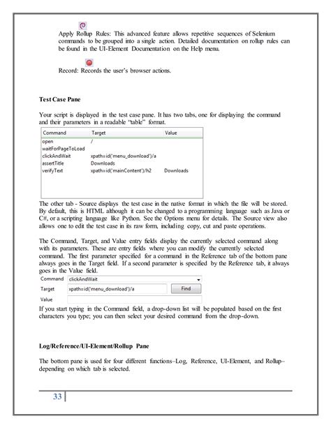 Selenium Testing Project Report Docx
