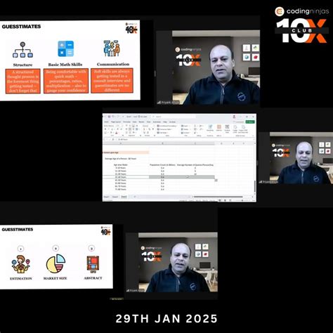 guesstimate codingninjas 10xclub dataanalytics coding ninjas 10x club