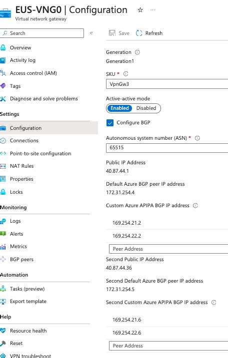 Bgp Routes Not Being Set In Aws Vpn Tunnel Microsoft Qanda