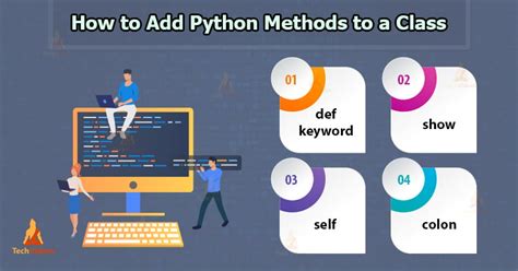 Python Methods Learn To Create Add A Method To Class TechVidvan