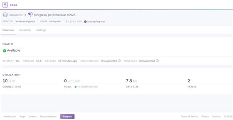 Postgresql Problemas Con Springboot Vue Y Heroku Stack Overflow