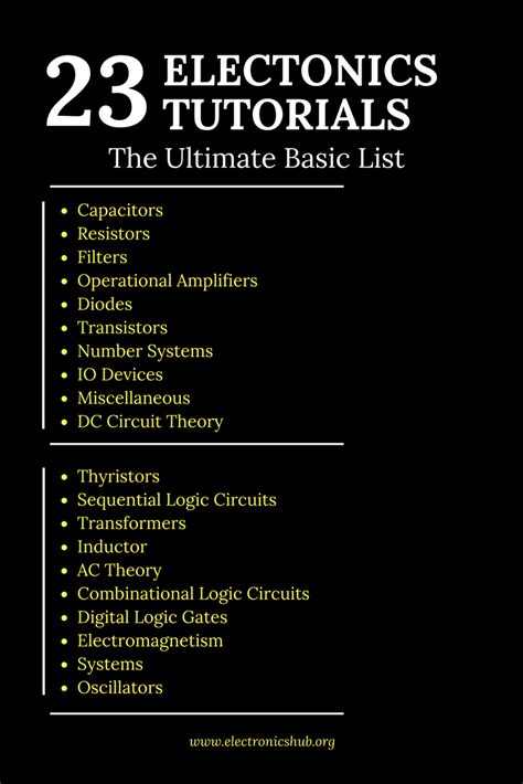 Basic Electronics Tutorials Artofit