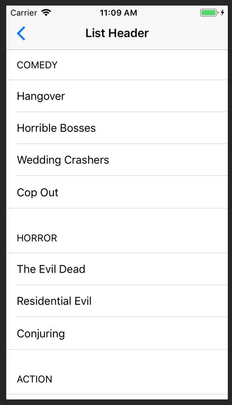 Consistent With React Native Rendering · Issue 697 · Necolasreact